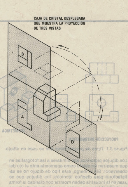 Proyecto final: Actividad 2, tercera unidad ~ Mecánica Cbtis 26