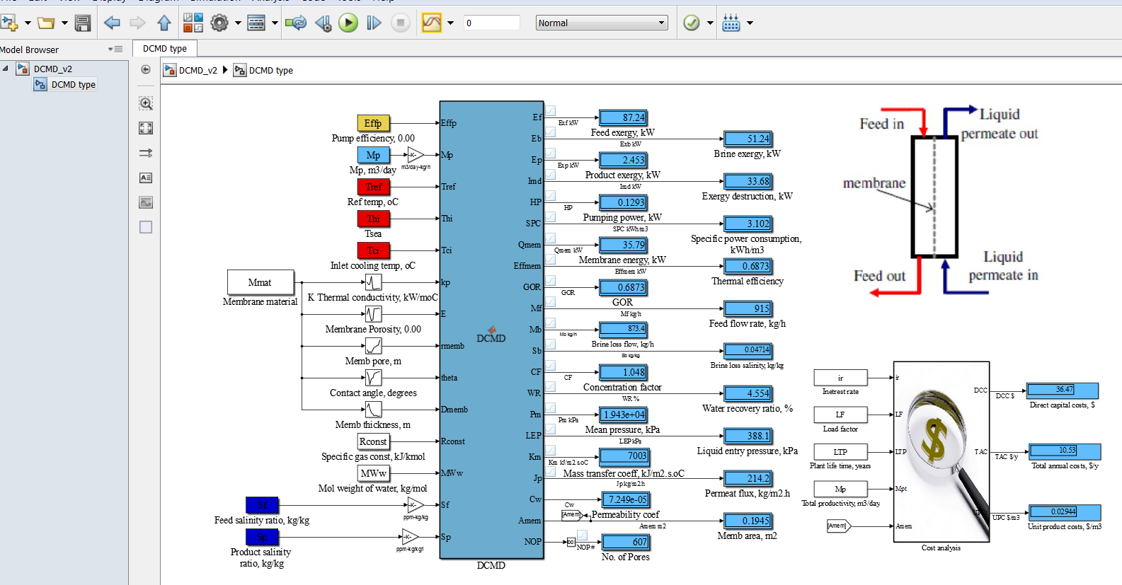 REDS Library: 63. Direct Contact Membrane Distillation: Matlab/Simulink Model - MATLAB Programming