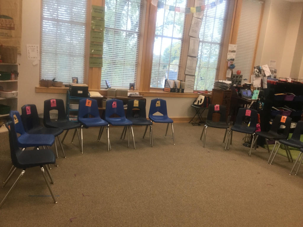 The Deskless Classroom Going Deskless