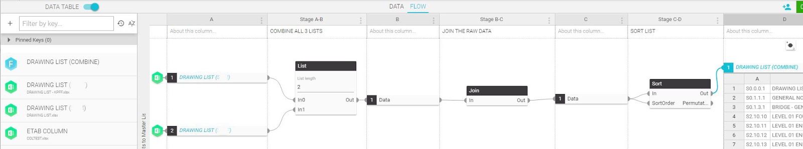 Flux To Create Sheet List In Revit flux-to-create-sheet-list-in-revit