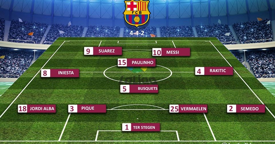 Barcelona Team News Line up Formation Injury s And Suspension barcelona-team-news-line-up-formation-injury-s-and-suspension