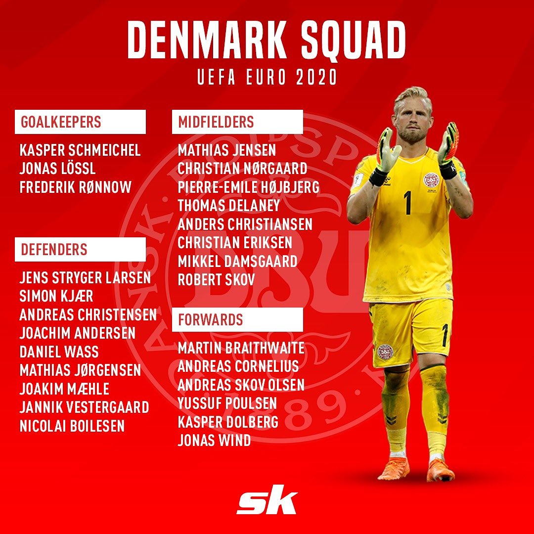 MAX SPORTS: DENMARK SQUAD | UEFA EURO 2020