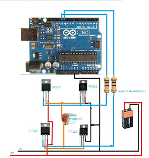 Desenvolvimentos de projetos: PONTE H USANDO ARDUINO E TIPs
