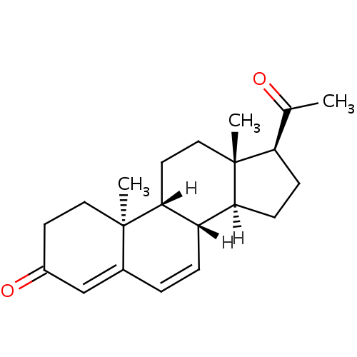 Pharmacology Of Dydrogesterone