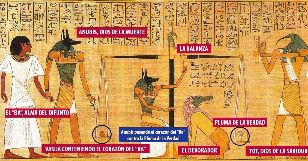 El Tiempo No Separa A Los Que Aman La Libertad El Juicio De Osiris