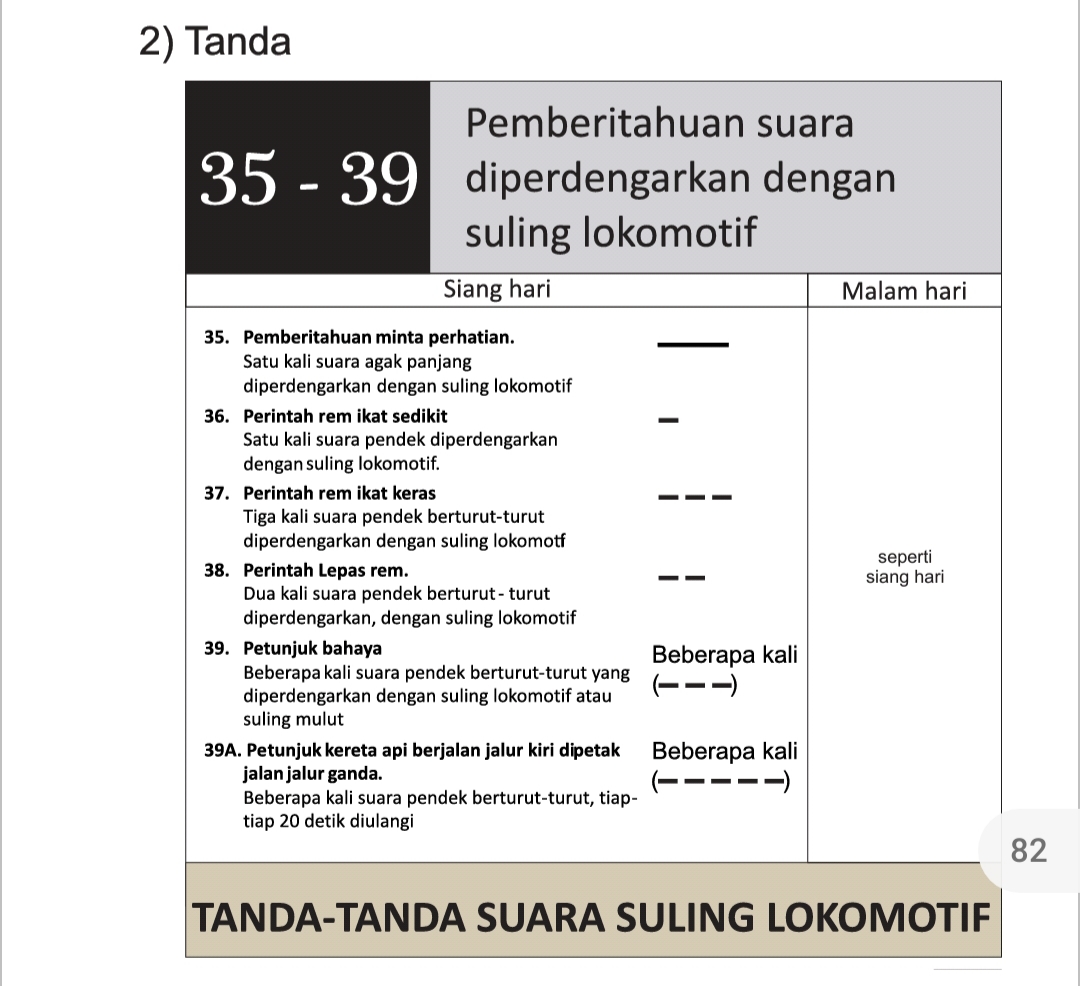 SEMBOYAN KERETA API - masshendra.com