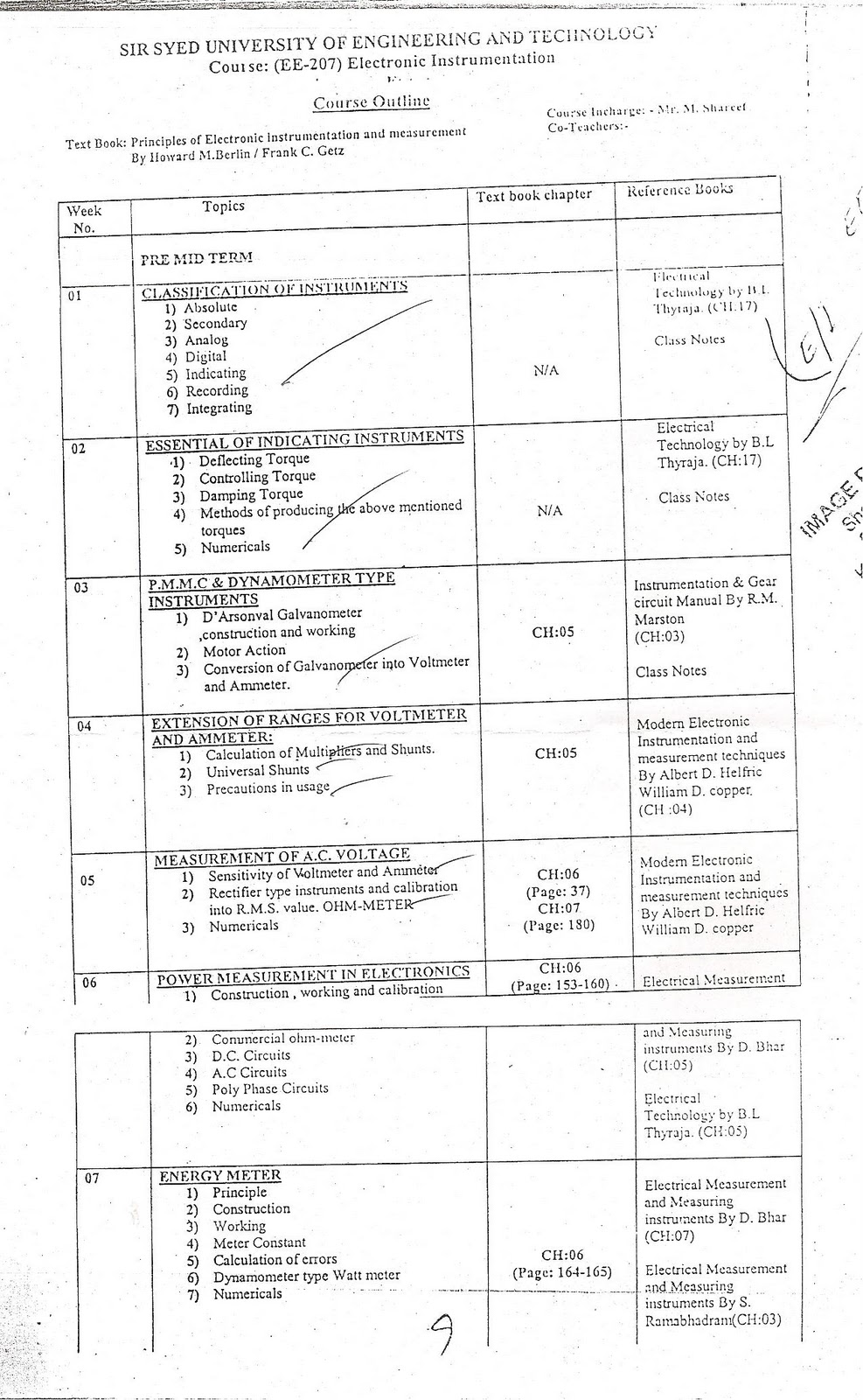 Live With MASUB: Instrumentation & Measurement - Course Outline 2011
