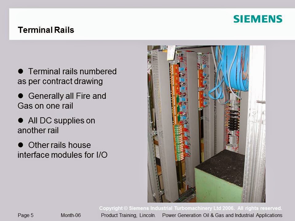 Siemens Control system components - LEKULE