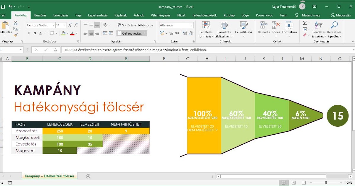 Excel alapok diagramok