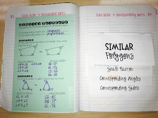 Interactive Notebook Pages | Mrs. Newell's Math