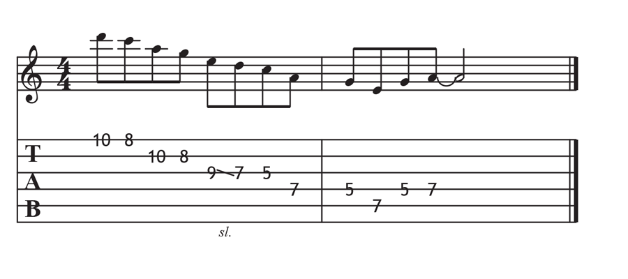 Play THIS Easy Shape Tonight (SOLO IN MINUTES!) | Creative Guitar Studio