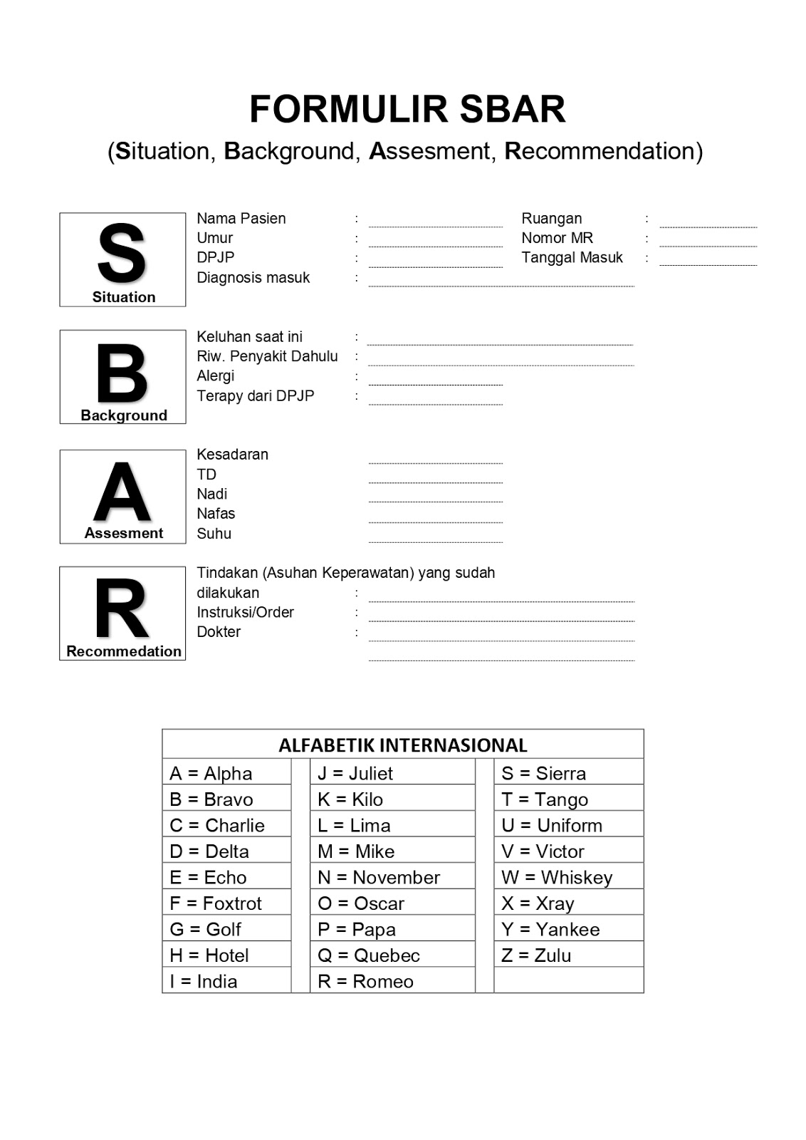 Formulir SBAR - Catatan Kecil