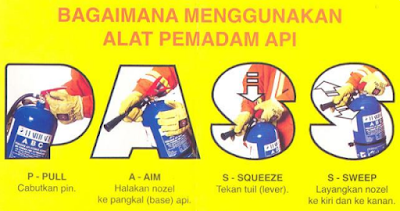 Alat Pemadam Api: CARA PENGGUNAAN ALAT PEMADAM API