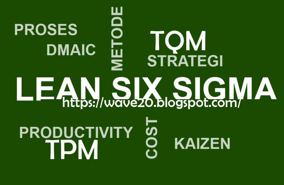 RIGHT FIRST TIME QUALITY PADA MANUFACTURING - Wave20 - Lean