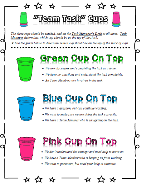 Rockstar Math Teacher ★: Implementing My Cup Strategy with ...