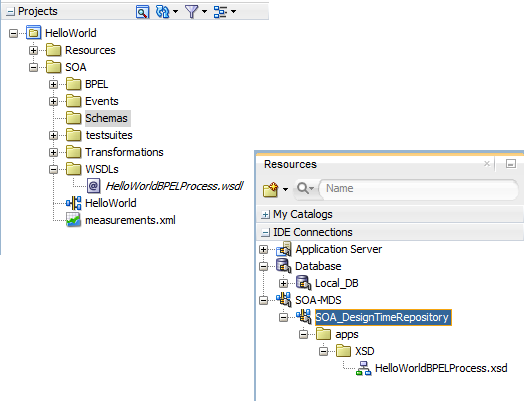 Soa12c Share Artifacts Using Soa Design Time Mds Repository Oracle Fusion Middleware Blog