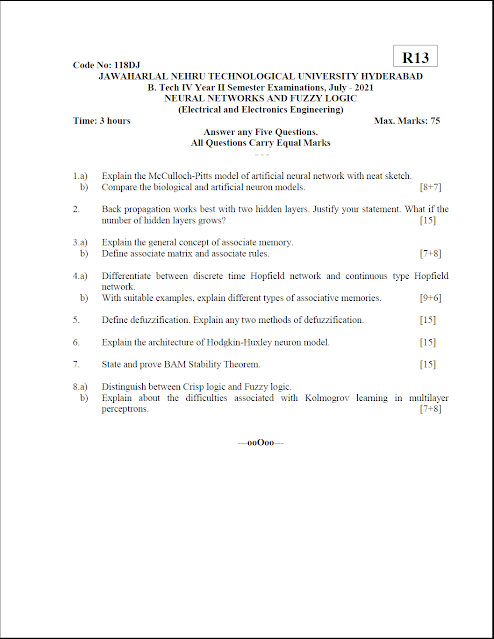JNTUH B.Tech neural networks and fuzzy logic July - 2021 Question Paper ...