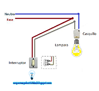 Interruptor simple ~ Esquemas eléctricos