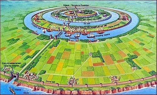 Indonesia Adalah Benua Atlantis ? Apa Benar