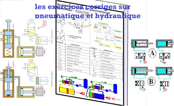 les exercices corriges sur pneumatique et hydraulique - génie électronique