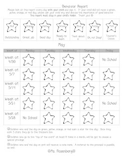 Behavior Clip Chart Freebie