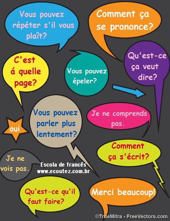 ON Y VA!: JE PARLE FRANÇAIS EN CLASSE