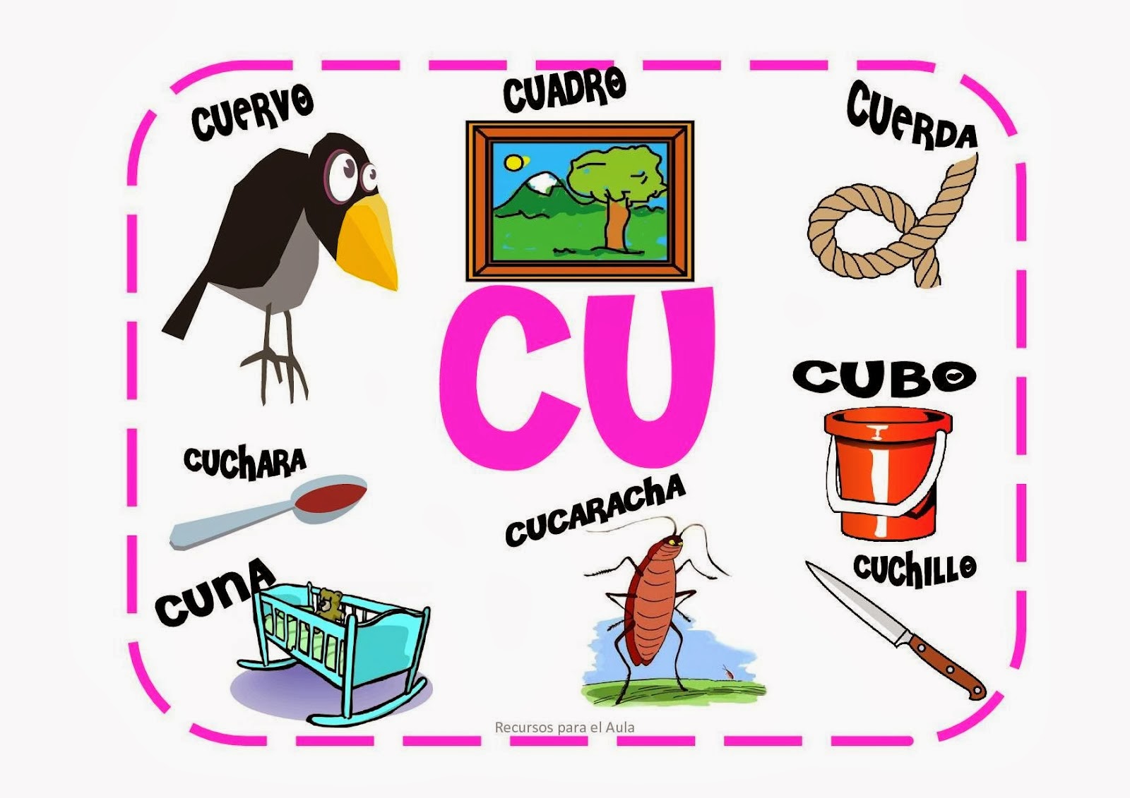 APRENDEMOS CON TODOS Y DE TODOS : LA LETRA C (la que suena K)