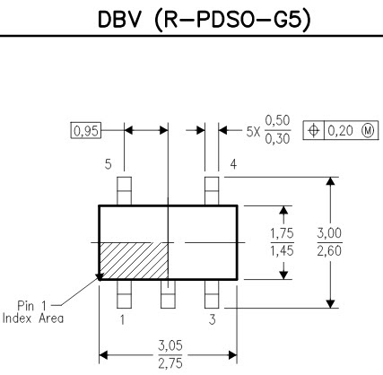 Electrónica Industrial: Package SMD