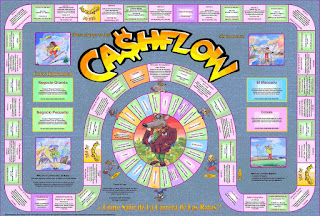 Cashflow Juego Didáctico Educacion financiera Para Imprimir Robert Kiyosaki