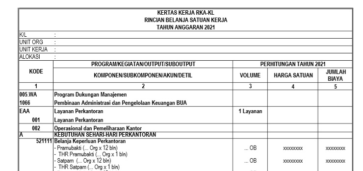 Adhie Blog: Menyusun RKAKL 2021 dengan SAKTI