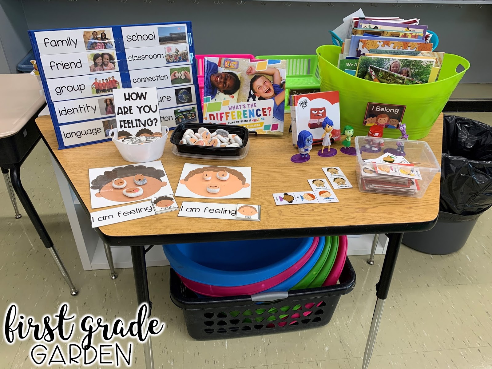 First Grade Garden: Classroom Tour 2019-2020