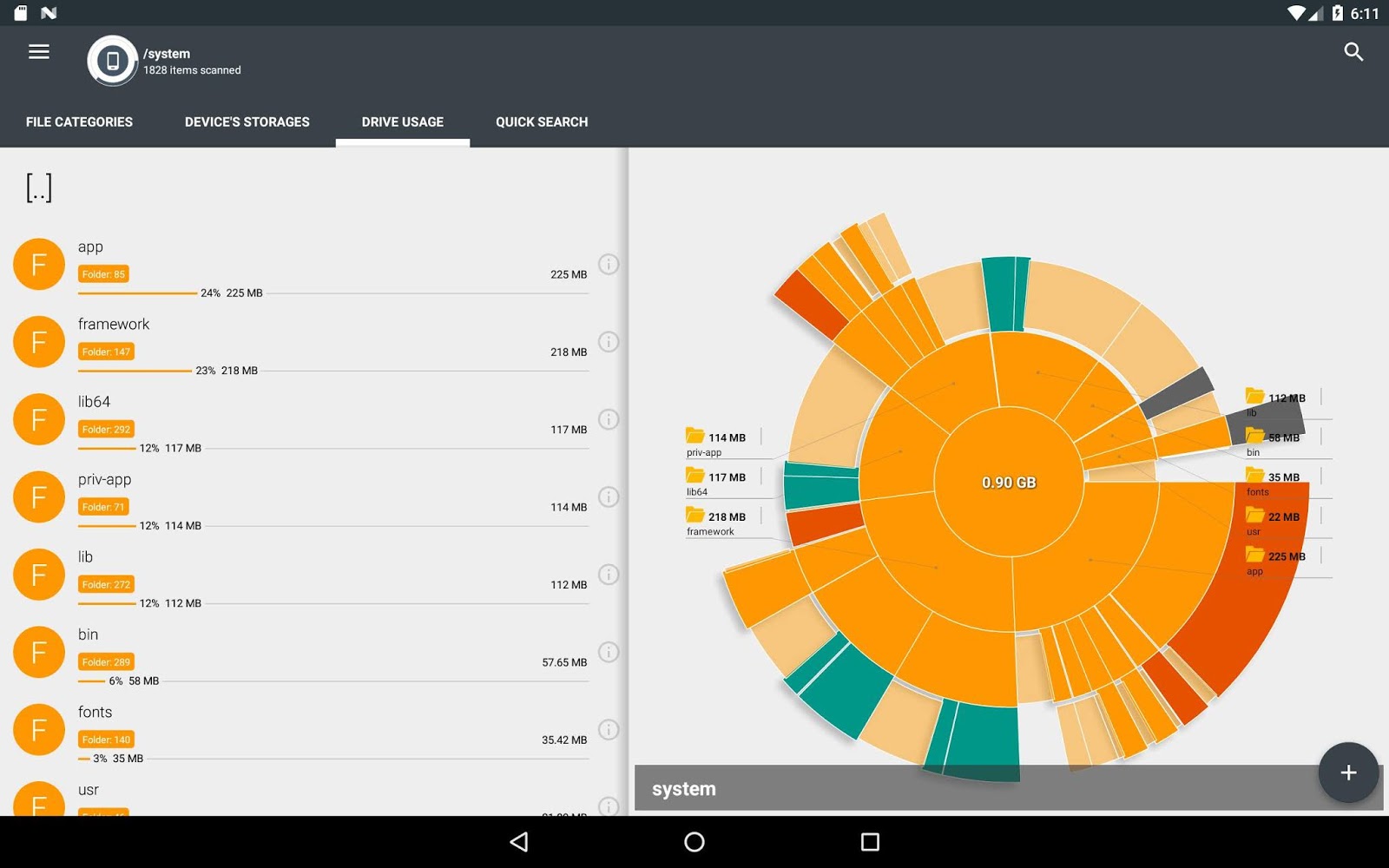 Storage Analyzer Disk Usage ~ Carlos Chele