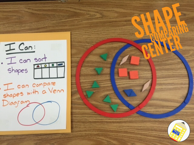 I Teach Kinder: Kindergarten Teaching Resources: Math Center Ideas ...