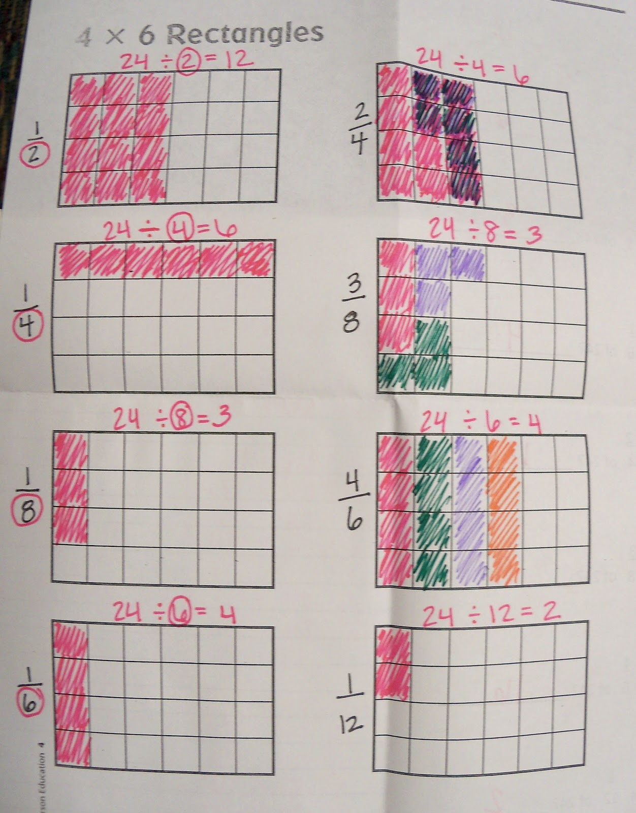The 4th Grade May-niacs: Intro to Fractions