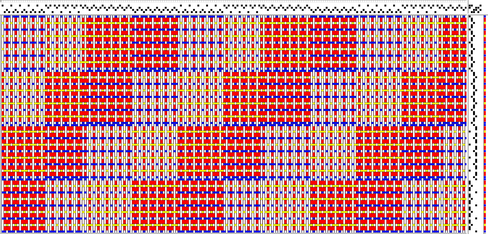 Weave-Away: Where to go from here?