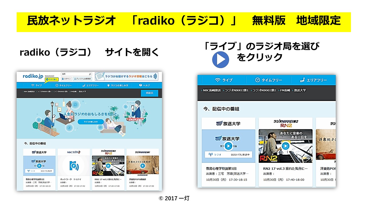 ネットで民放・NHKのラジオ放送を楽しむ radiko（ラジコ）、らじる★らじる | シニアのネット活用ライフ【七転び八起き】