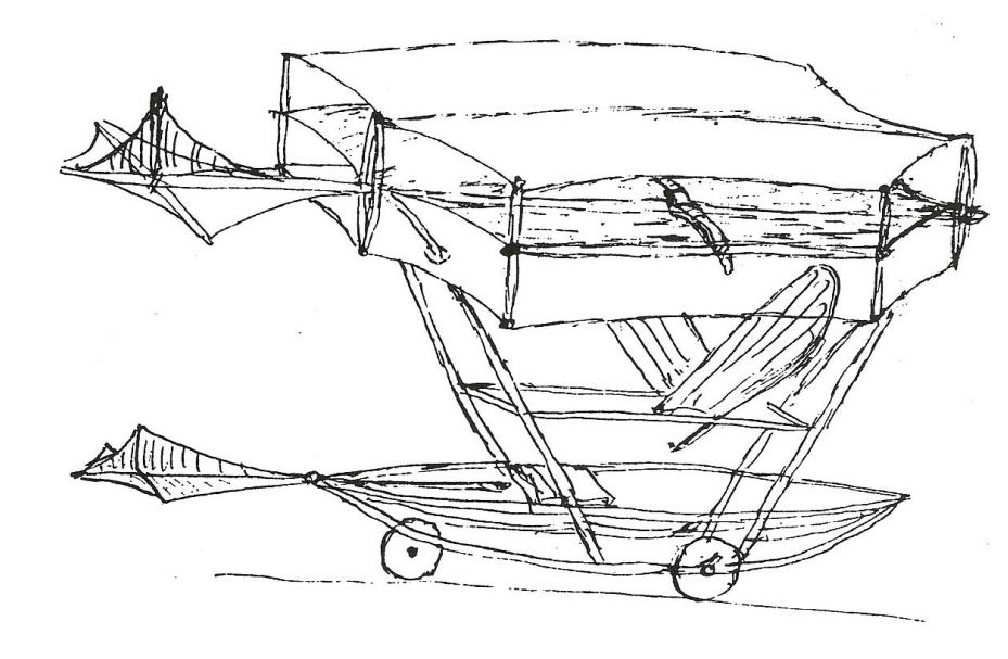 George Cayley: The Man Who Invented Flight | Amusing Planet
