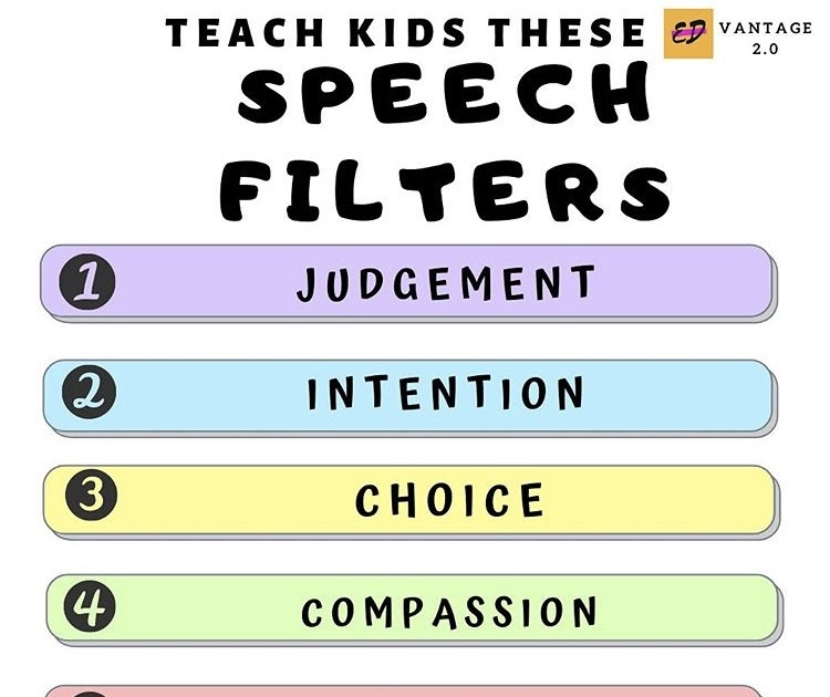 Edvantage2.0: TEACH KIDS THESE SPEECH FILTERS