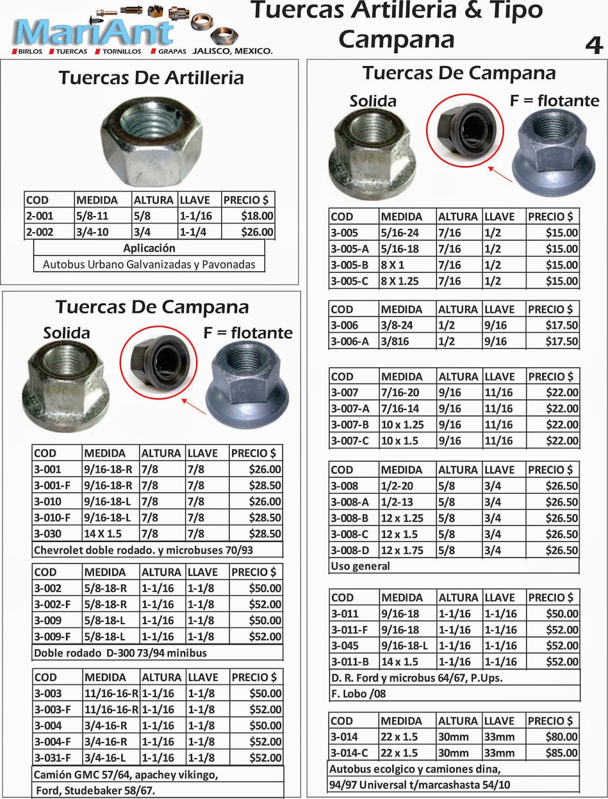 Catalogo de tuercas