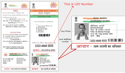 Quick Readers Blog on How & What: Plastic Aadhaar Card Printout or ...