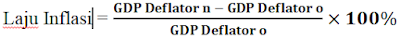 Cara Menghitung Laju Inflasi - Ekonomi dan Akuntansi
