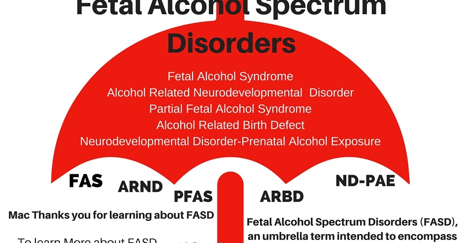 Parenting Complex Children : Day 31: The FASD Umbrella