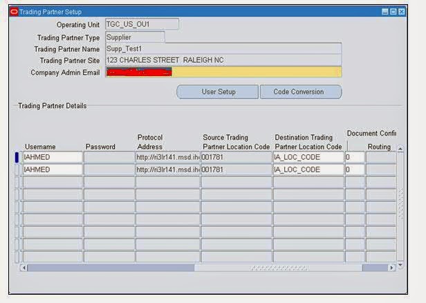 Oracle Apps Solutions: 2014