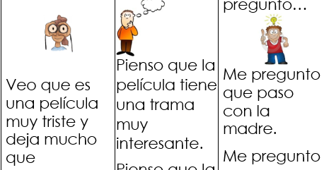 VEO PIENSO ME PREGUNTO