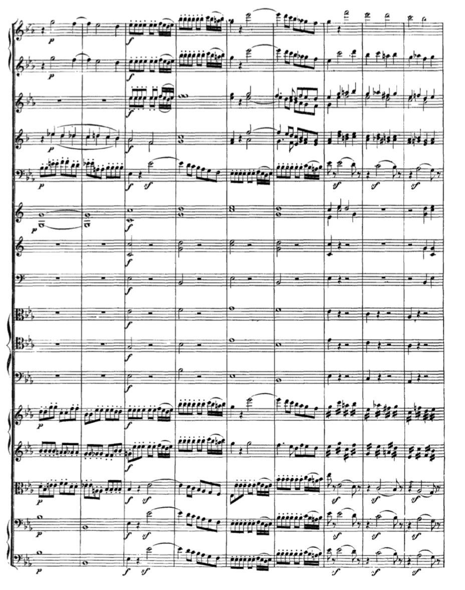 The Collaborative Piano Blog: Pedagogical Tools for Score Reading