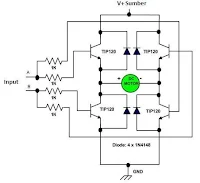 Driver Motor DC H-Bridge Transistor