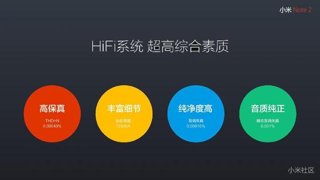 小米Note 2 ~8大功能曝光！双曲面显示屏!! - Leesharing