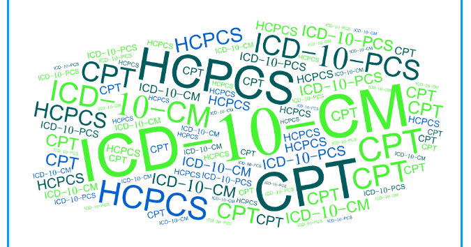 What Is Medical Coding what-is-medical-coding