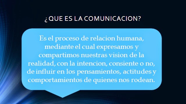 LA COMUNICACION