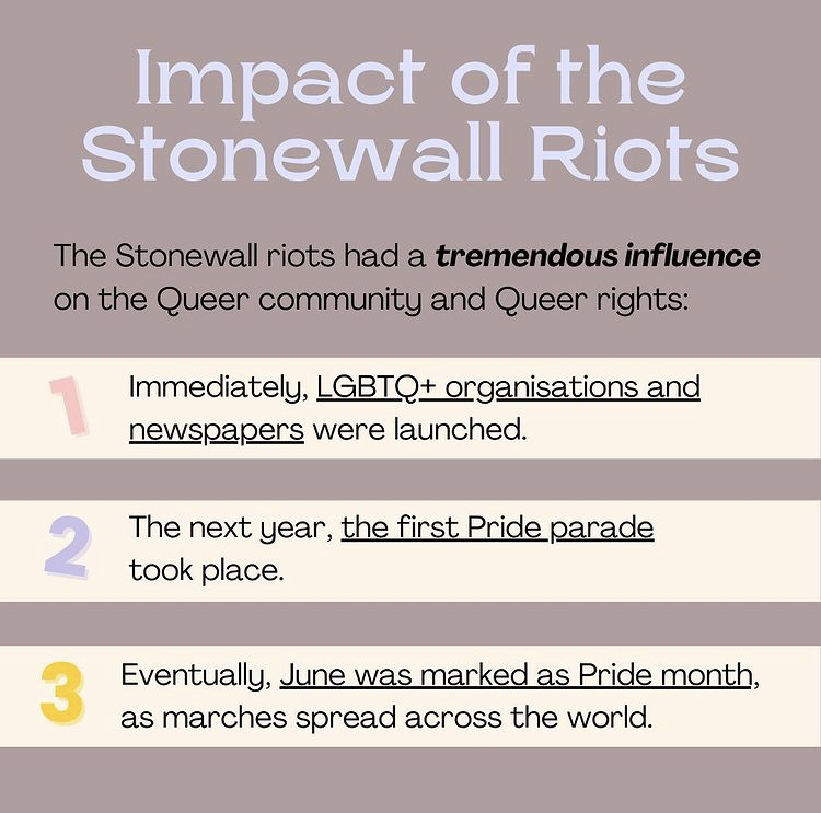 Paris by Night: Stonewall Riots: The History and Why It's Important